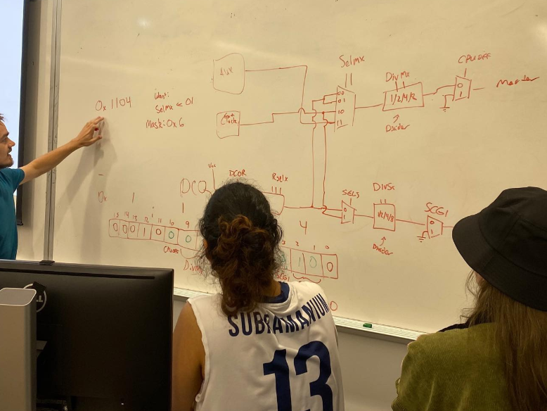 IEEE at UT Dallas - The Student Branch of IEEE at UTD